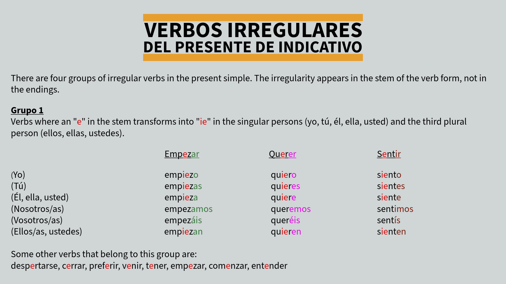 Los verbos irregulares del presente – Aprendiendo Español en Australia ...