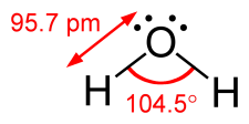 3.6 Predicting Molecular Shape – Ready for Uni: An RMIT Chemistry Bridging Course