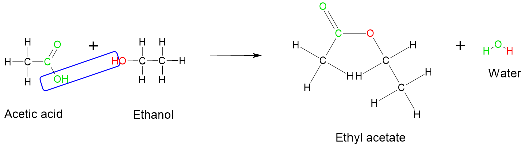 8.7 Types of Organic Reactions – Ready for Uni: An RMIT Chemistry Bridging Course